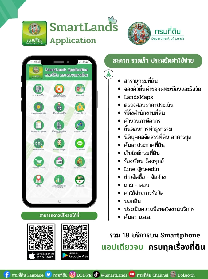 Smartlands Application รวม 18 บริการ บน Smartphone